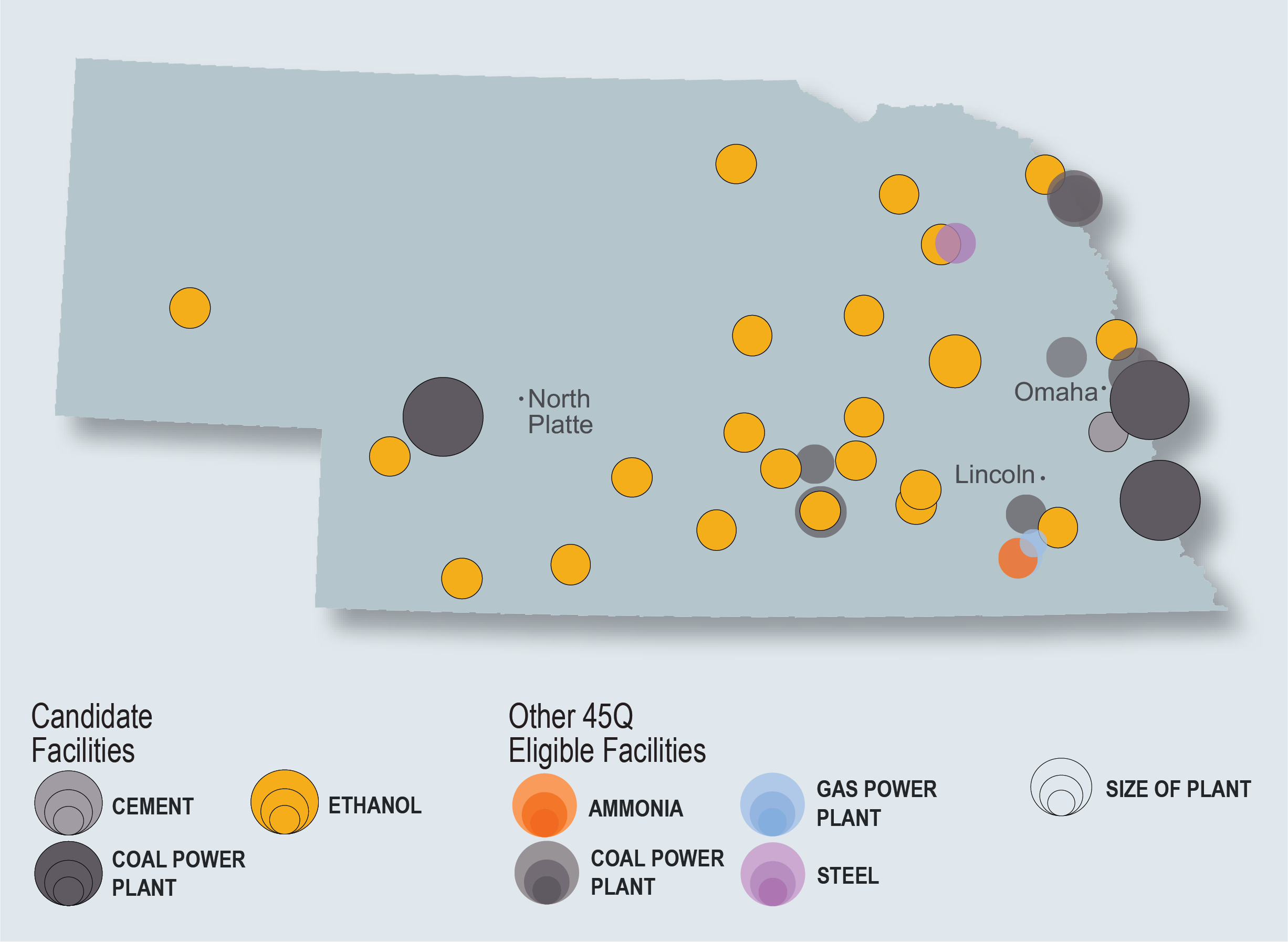 Nebraska - Carbon Capture Ready